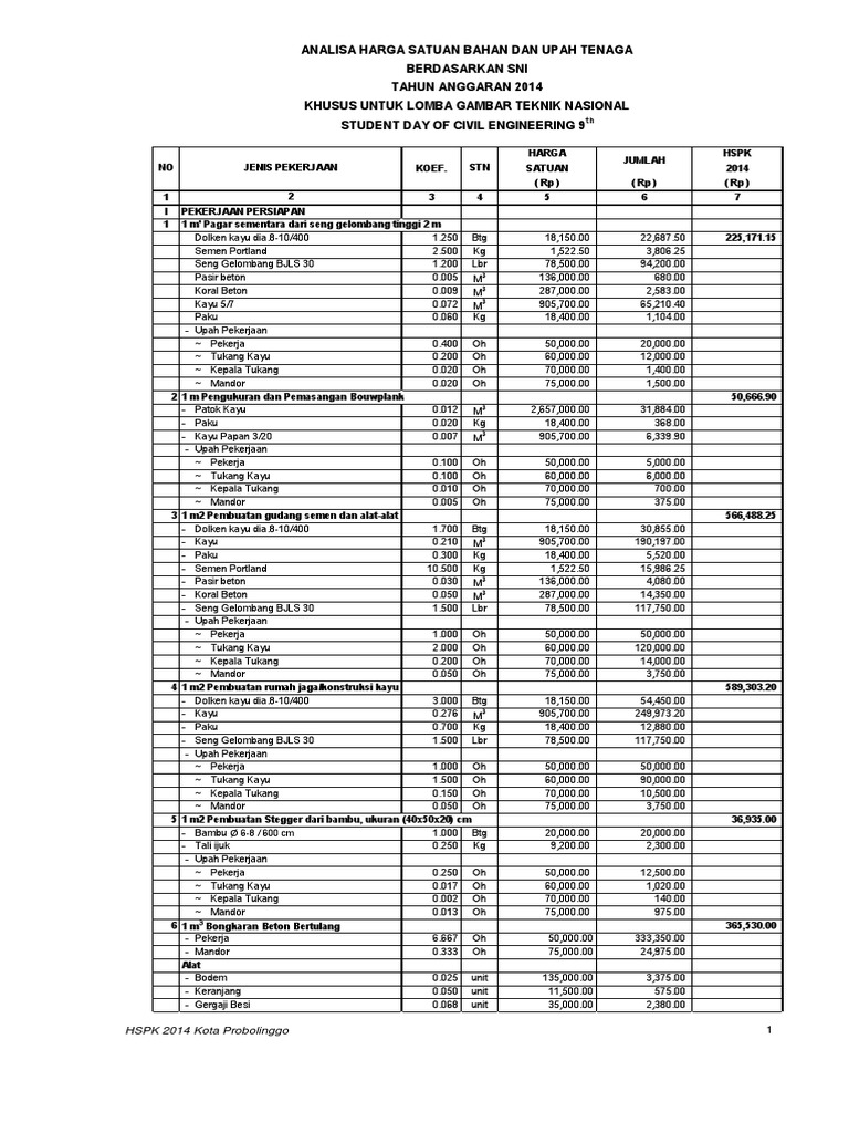 HSPK LGT 2 PDF | PDF