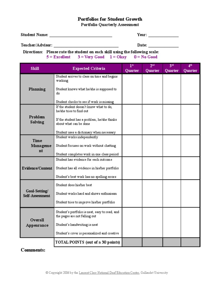 Portfolios For Student Growth: 5 Excellent 3 Very Good 1 Okay 0 No Good ...