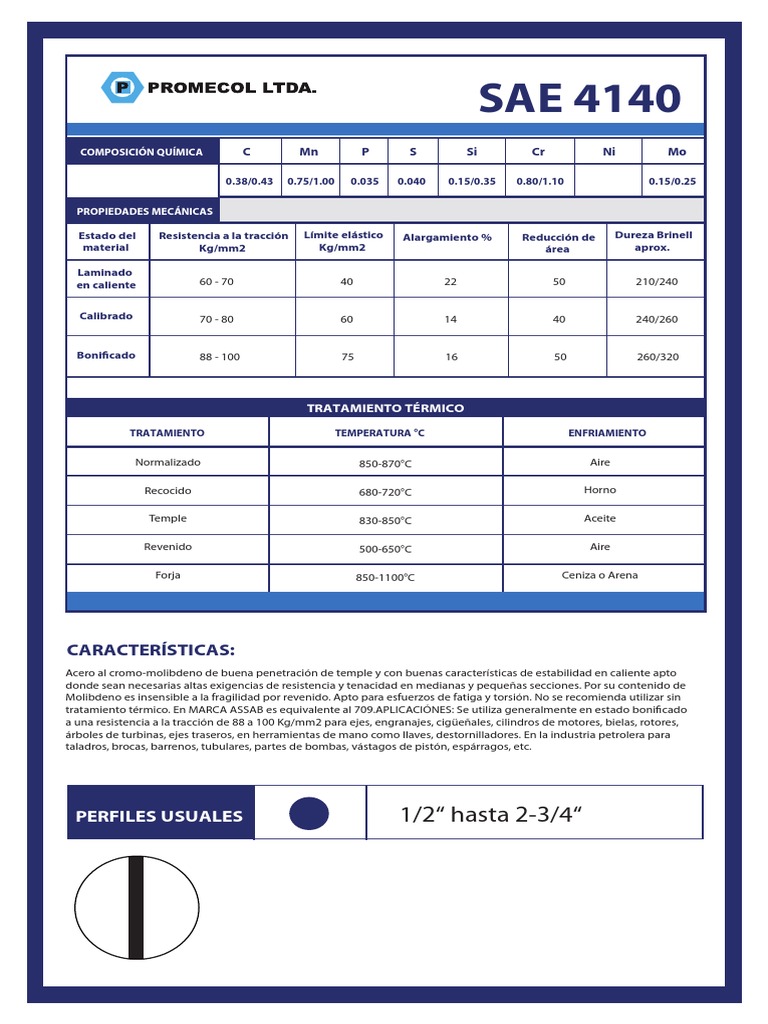 Acero SAE 4140 | PDF | Tratamiento a base de calor | Acero