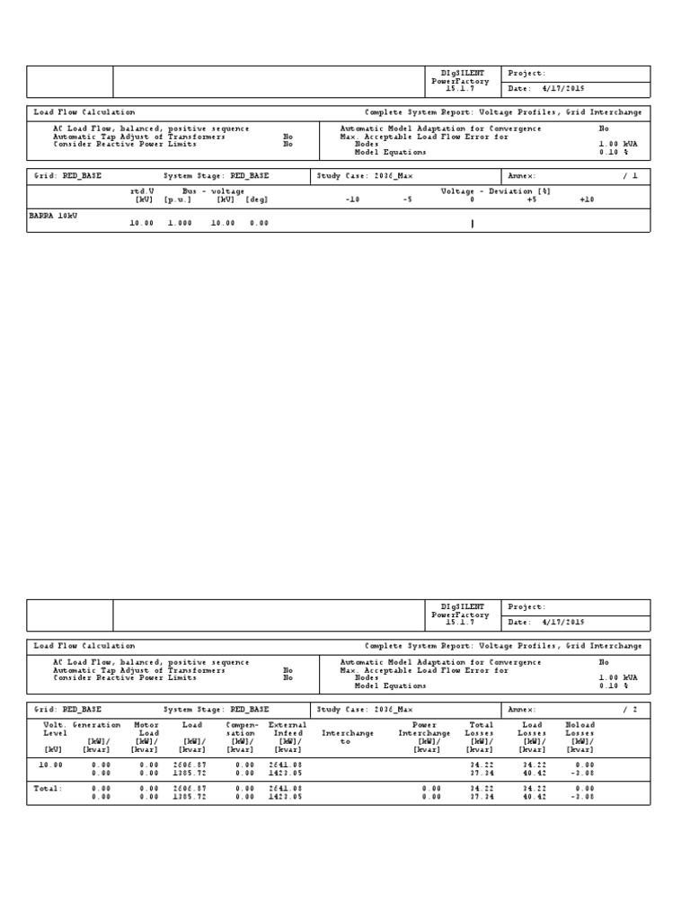 Digsilent Print | PDF | Transformer | Alternating Current