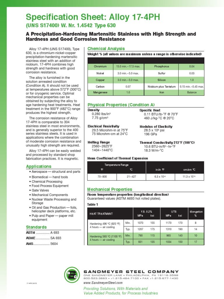 174 PH | PDF | Stainless Steel | Heat Treating