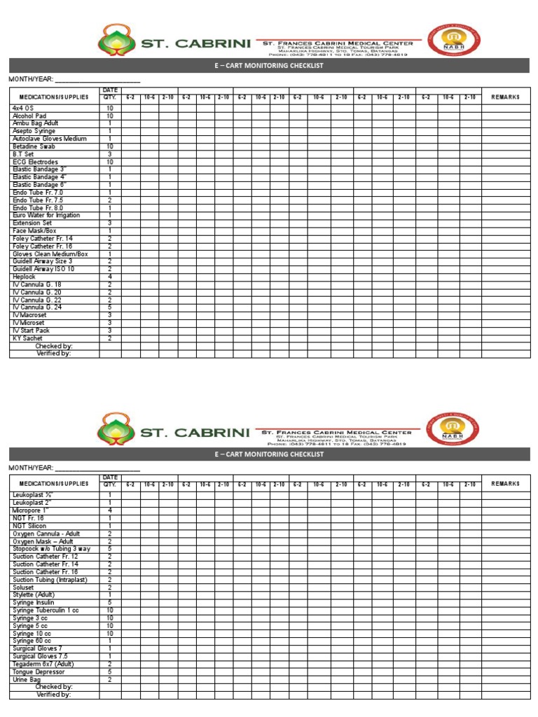 Ecart Checklist NEW | Download Free PDF | Intravenous Therapy | Syringe