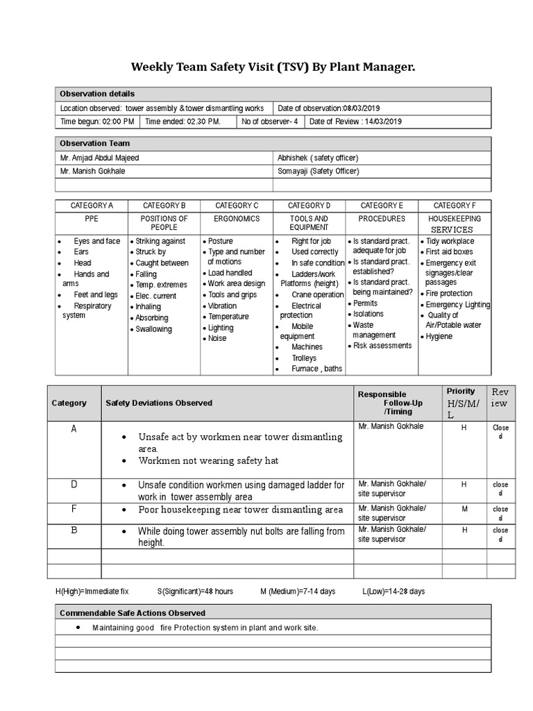 Weekly Team Safety Visit (TSV) Oct 17 - 3 | PDF | Personal Protective ...