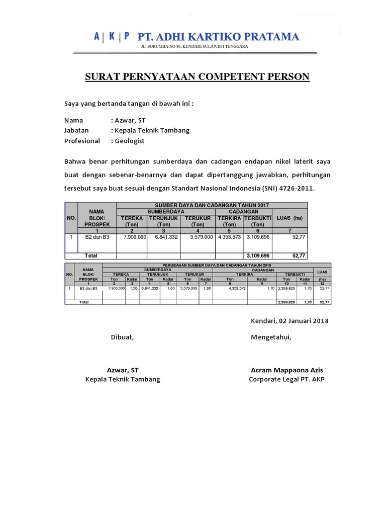 Surat Keterangan Competent Person | PDF