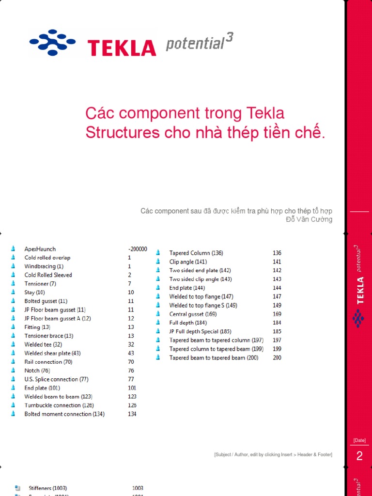 2012 Tekla 18 PEB Components Validated | PDF