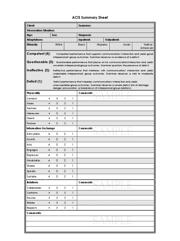 ACIS Summary Sheet PDF | PDF