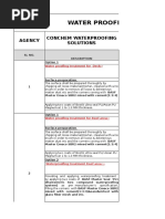 Waterproofing Work Guarantee Certificate | PDF | Guarantee | Private Law