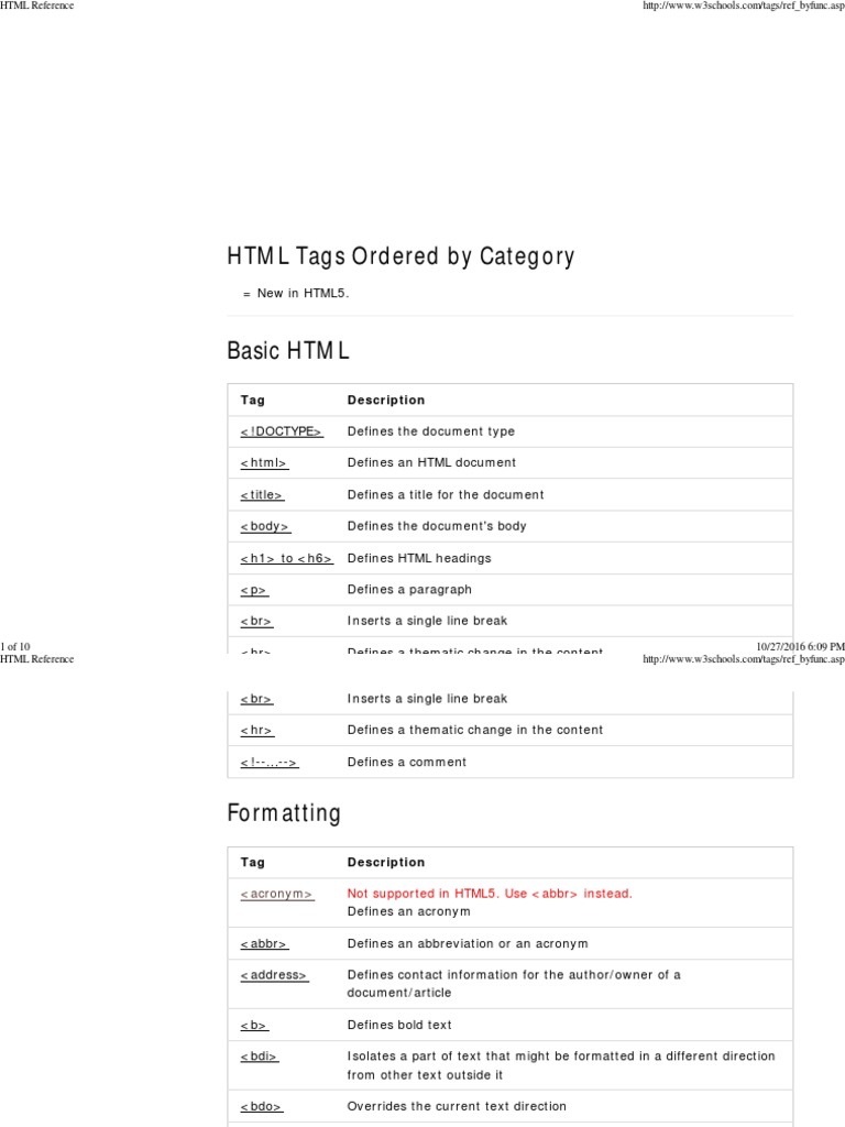 HTML Tags Ordered by Category: Tag Description | PDF | Html Element | Html