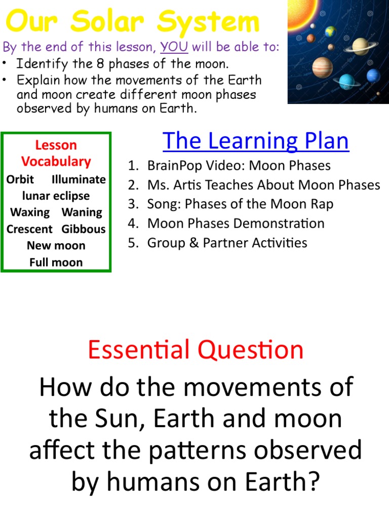 The Learning Plan: Lesson Vocabulary | PDF | Moon | Planetary Science