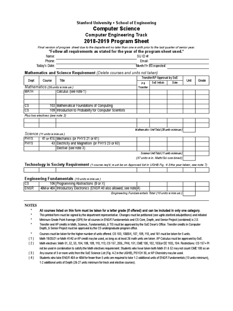 Computer Science 2018-2019 Program Sheet | PDF | Advanced Placement | Computer Science