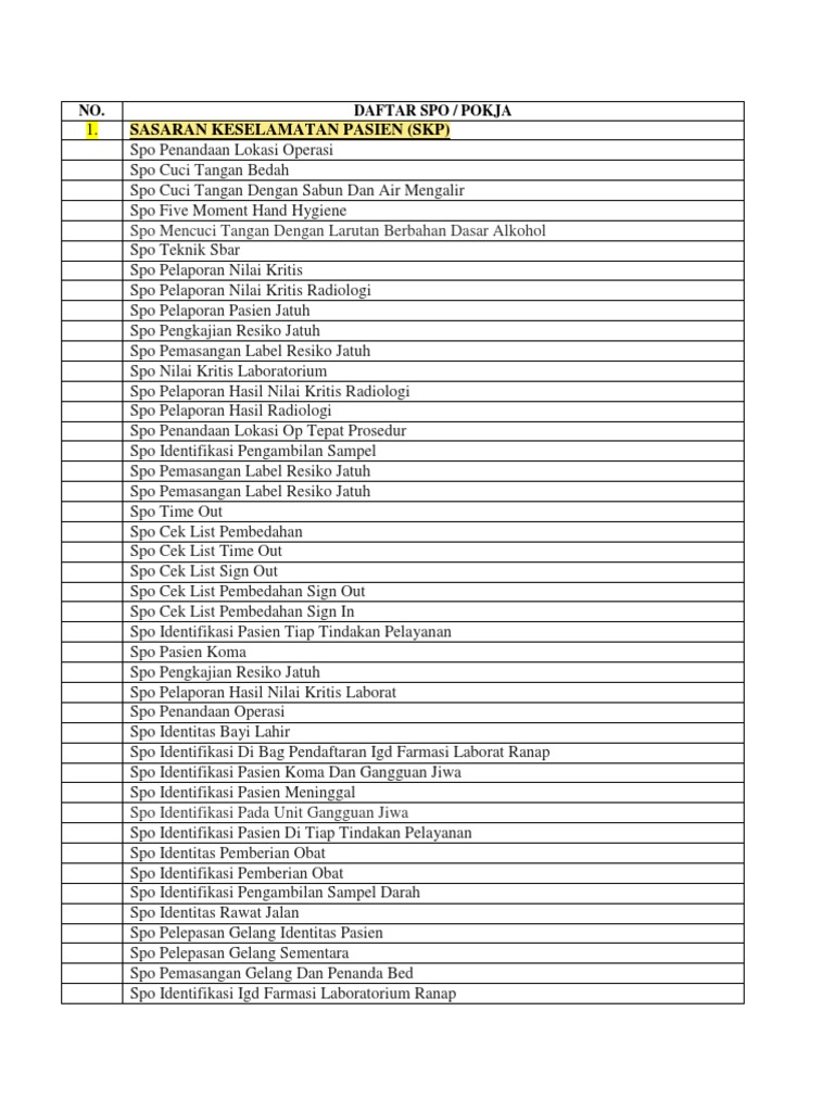 Daftar Spo Rsud Js | PDF