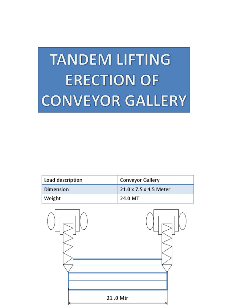 Tandem Lifting Plan for Conveyor Gallery | PDF | Science & Mathematics