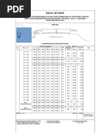 Format Backup Data Proyek Konstruksi | PDF