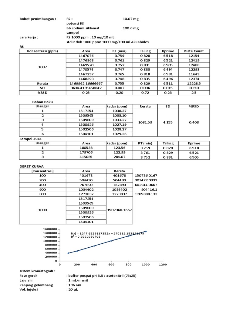 SIKLAMAT | PDF | Units Of Measurement | Mathematical Notation