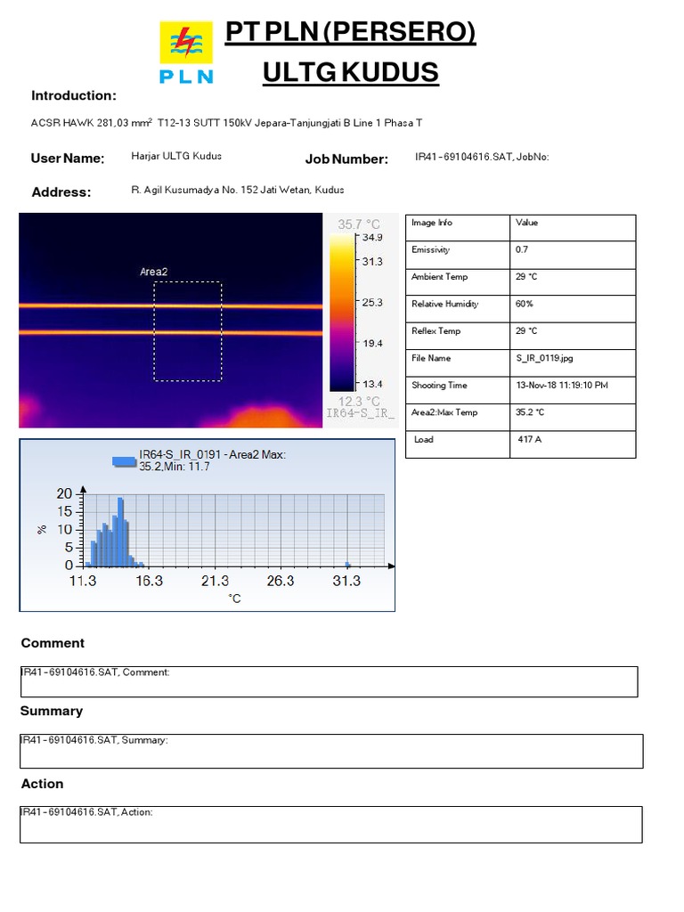 PT PLN (Persero) Ultg Kudus | PDF