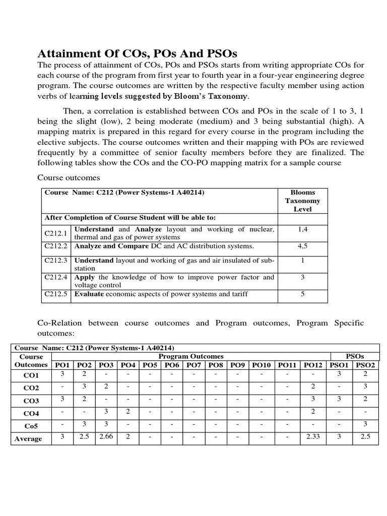 Attainment of Cos, Pos and Psos | PDF | Electric Power System | Test ...