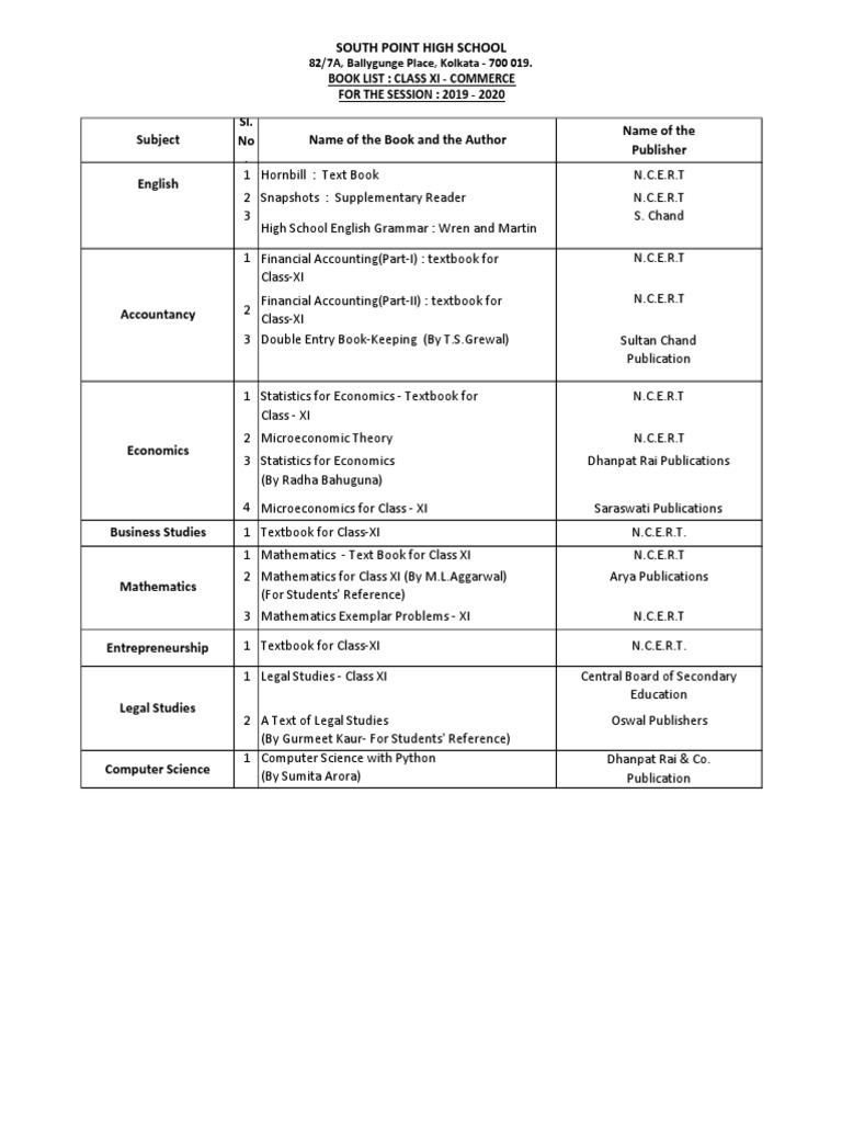 Book List Class XI Commerce | PDF | Economies | Service Industries