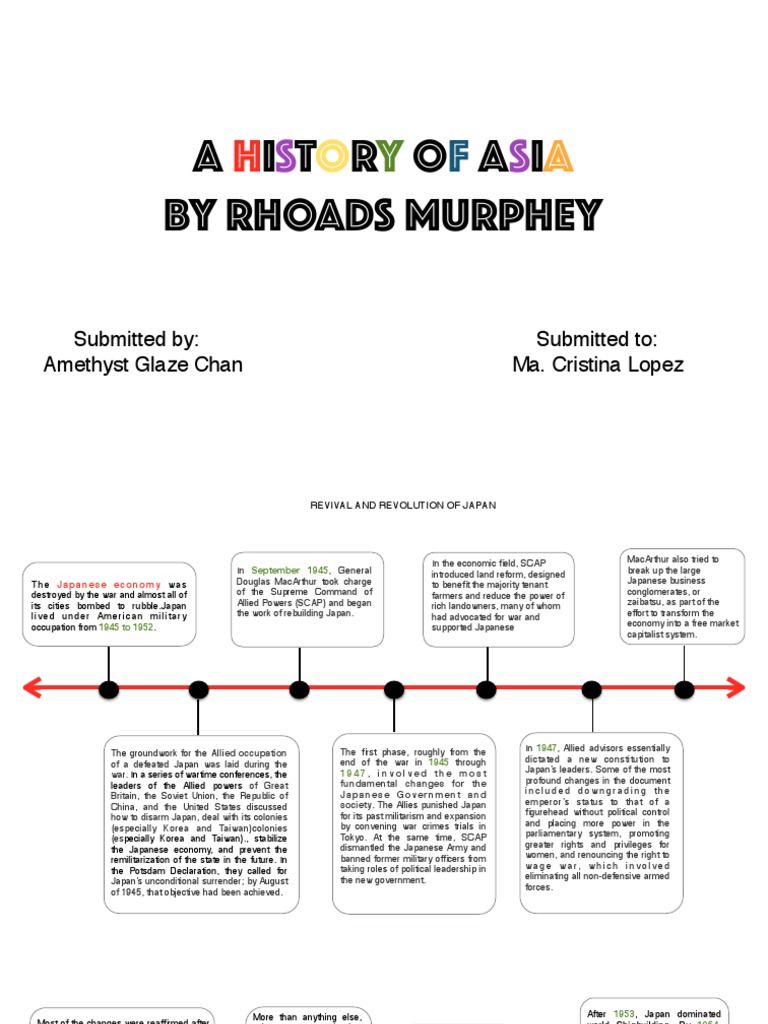 Revival and Revolution in Japan and China | PDF | Deng Xiaoping ...