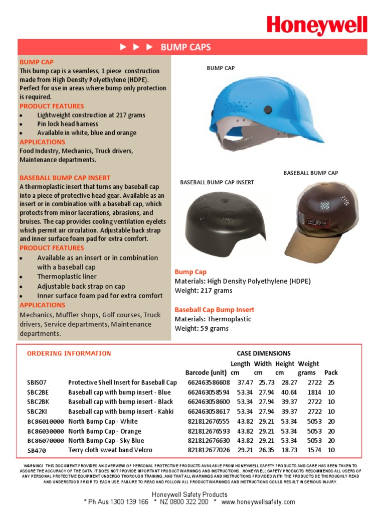Bump Caps & Baseball Inserts Guide | PDF | Thermoplastic | Polyethylene