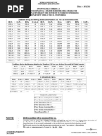 VB MAPP Flipbook | PDF