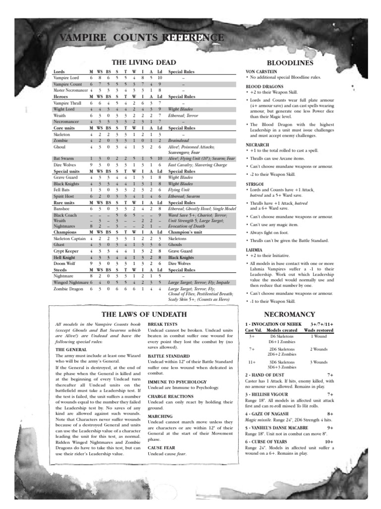 Vampire Counts Reference Sheet 6th | PDF | Zombies | Leisure