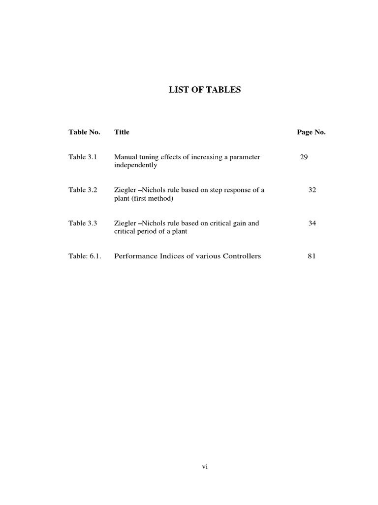 6list of Tables | PDF