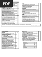 Part Ii: Competencies Core Behavioral Competencies: Self-Management ...