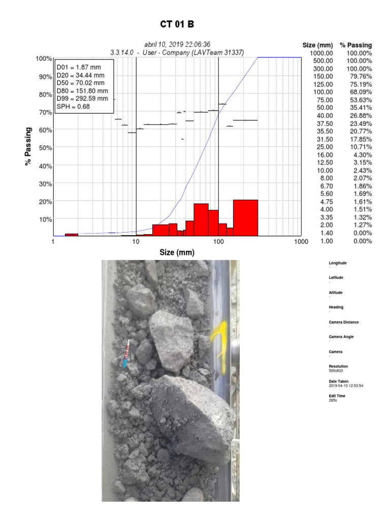 Abril 10, 2019 22:06:36 3.3.14.0 - User - Company (Lavteam 31337) | PDF | Geography | Imaging