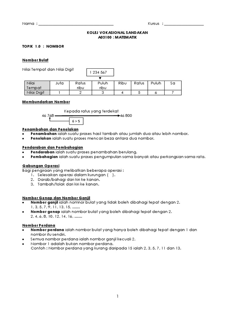 2016 Modul Svm Maths Sem 1 Pdf