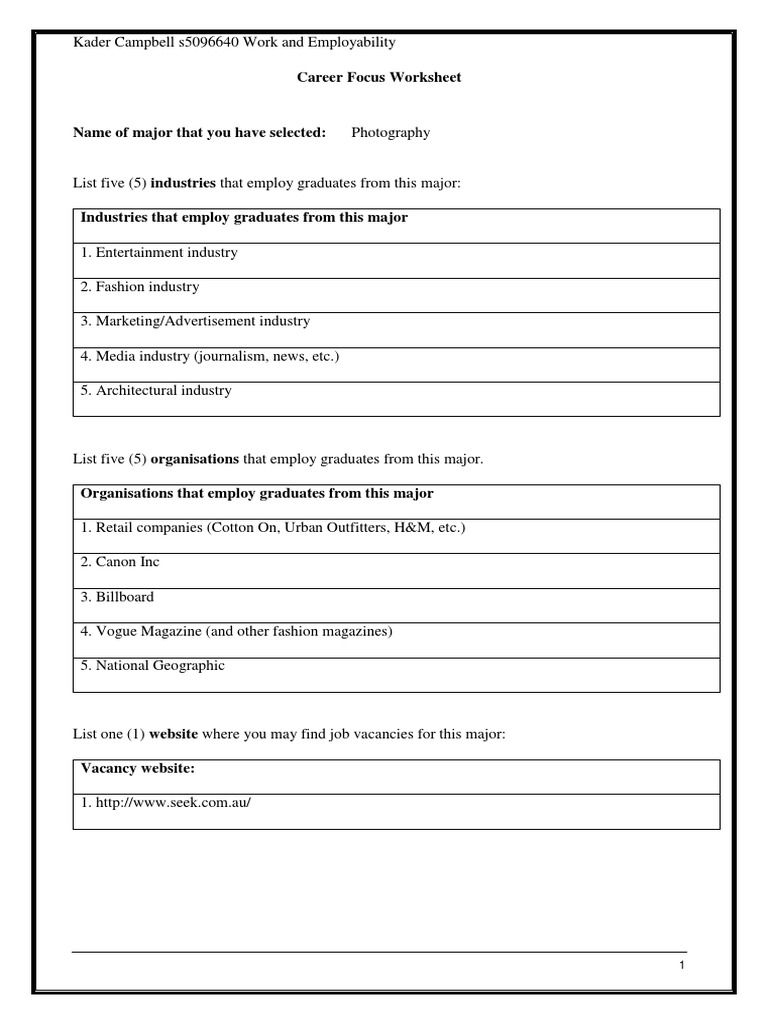 Kader Campbell Career Focus Worksheet | PDF | Public Sphere | Business