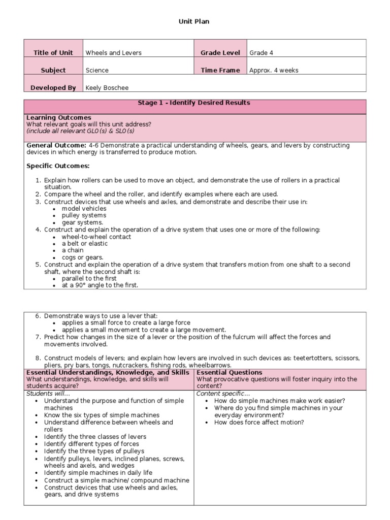Unit Plan - Wheels and Levers | PDF | Educational Assessment | Machines