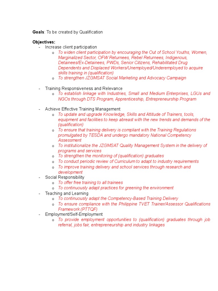 Objectives Per Qualification | PDF | Business
