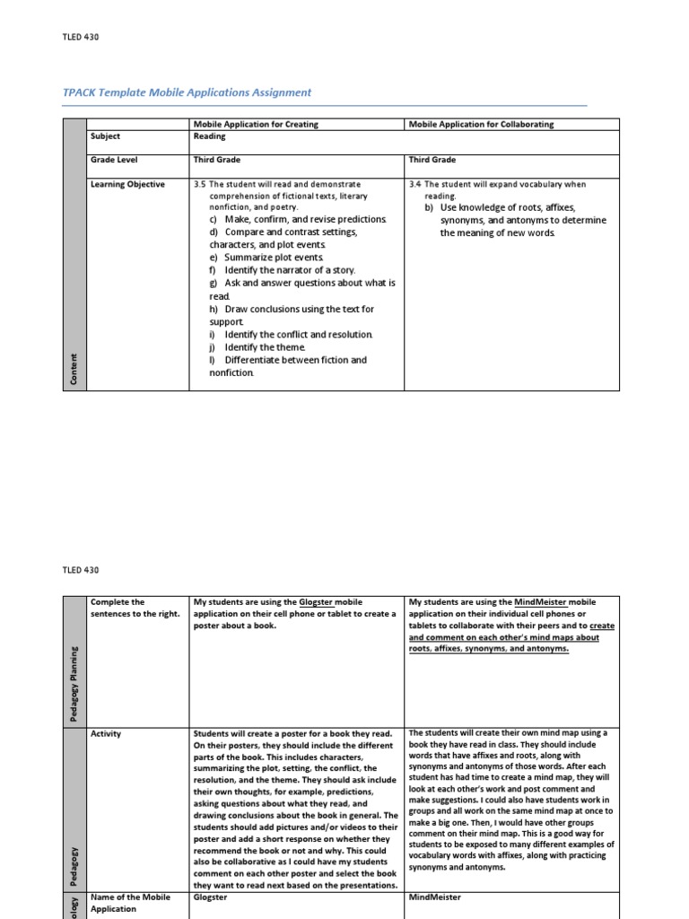 Tpack Template Mobile Lesson | PDF | Communication | Learning