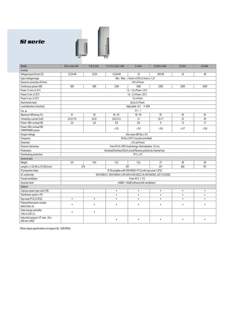 SI Serie: Model SI 612, 624, 648 SI 812, 824 SI 1212,1224, 1248 SI 1624 ...