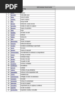 100 Most Popular English Verbs With French Translation | PDF | Syntax ...