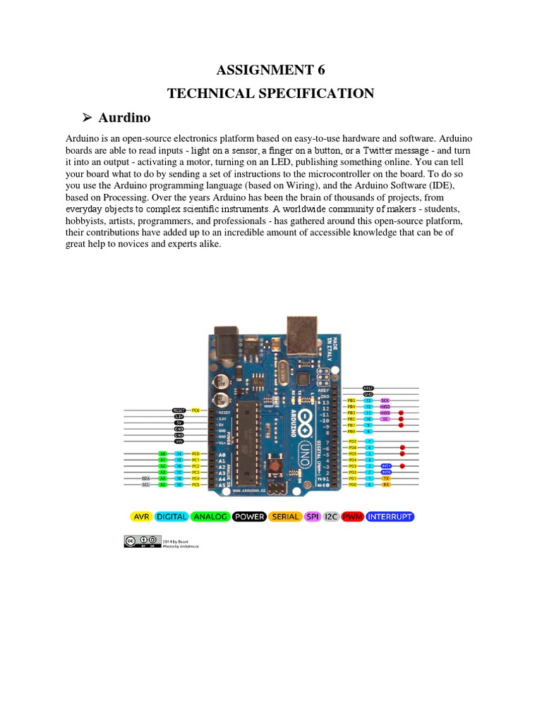 Assignment 6 | PDF | Dynamic Web Page | Arduino