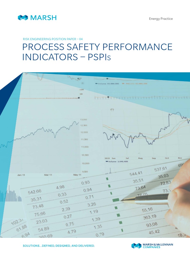Process Safety Performance Indicators - Pspi: Risk Engineering Position ...