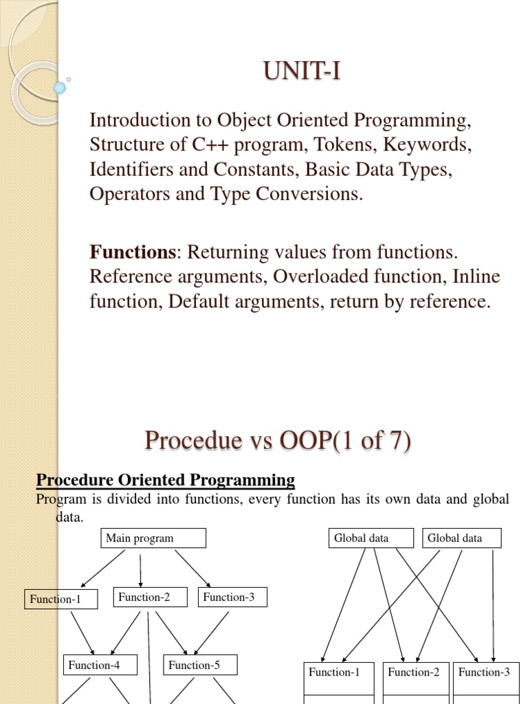 Introduction To Oops And C Pdf Object Oriented Programming Class Computer Programming
