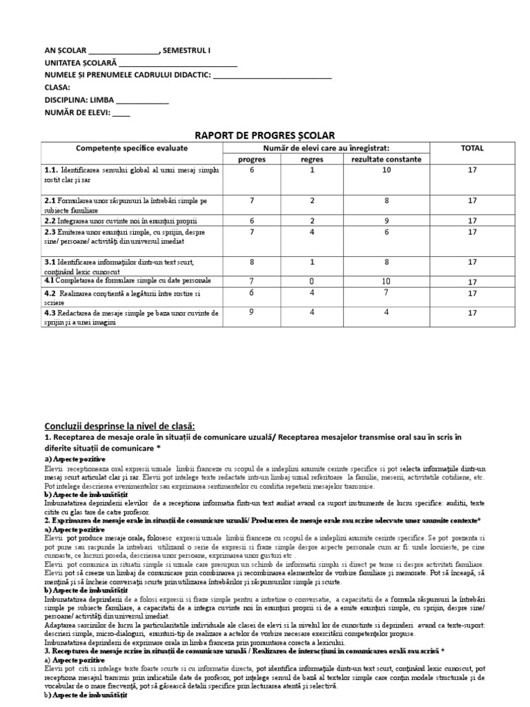 MODEL - Raport de Progres Scolar - DEFINITIVAT | PDF