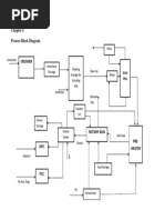 WTP Process Diagram | PDF | Chemical Equipment | Hydraulic Engineering