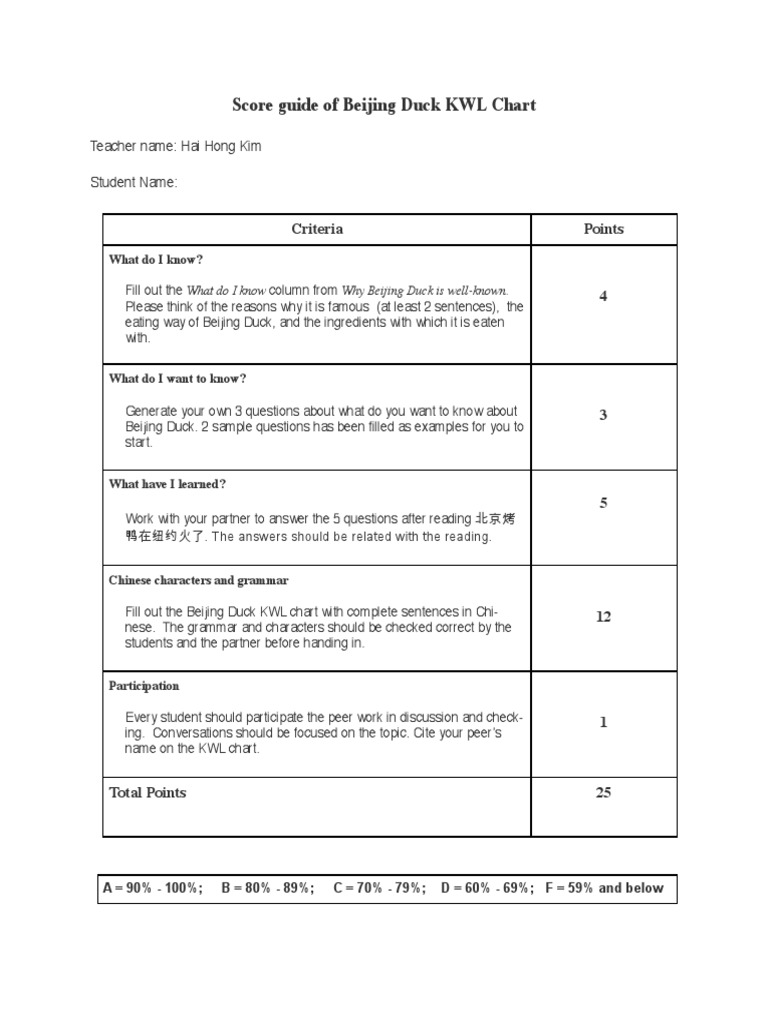 Score Guide PDF | PDF