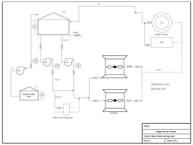 Baylor Brake Cooling | PDF