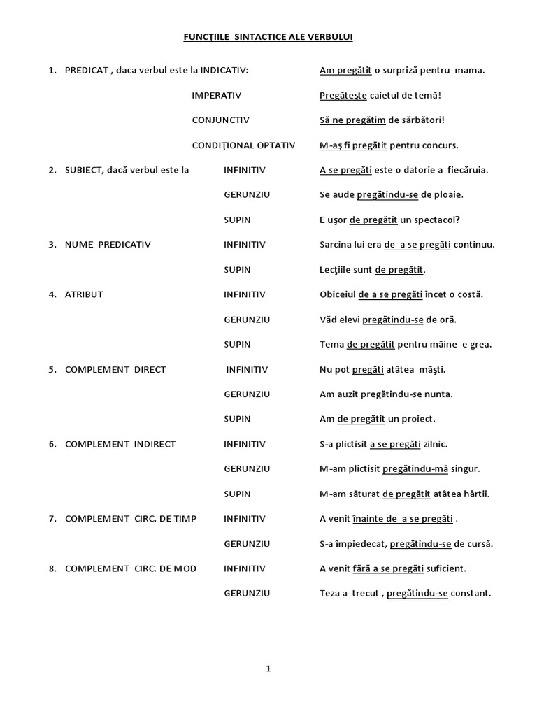 Functii Sintactice Ale Verbului