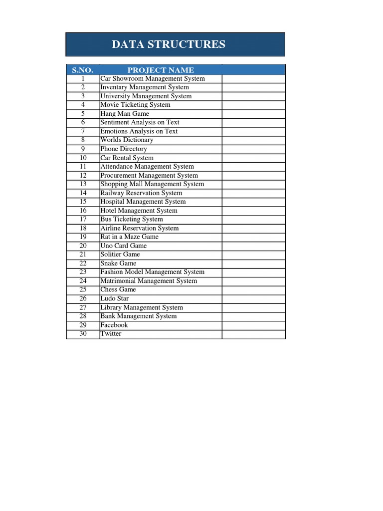 Data Structures Project Pdf