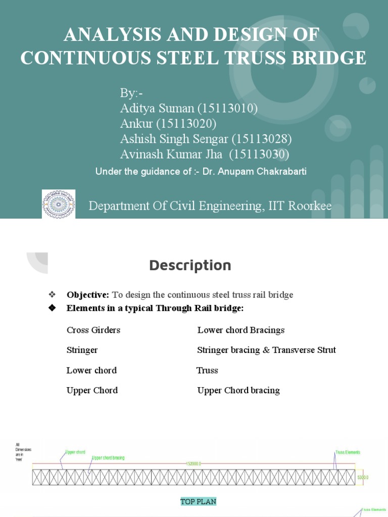 Analysis and Design of Bridges | PDF | Truss | Bending