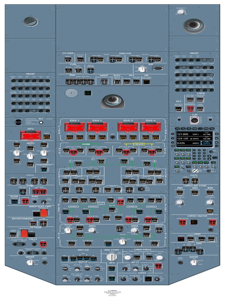 Overhead Panel | PDF