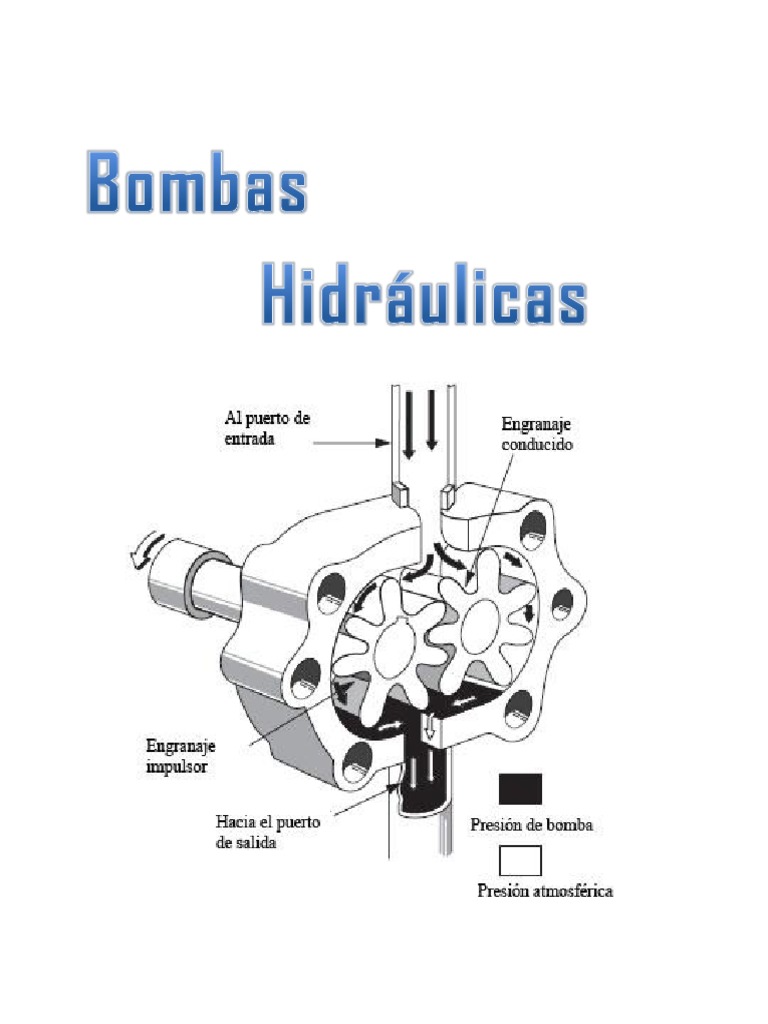 Bombas Hidraulicas | PDF | Bomba | Pistón