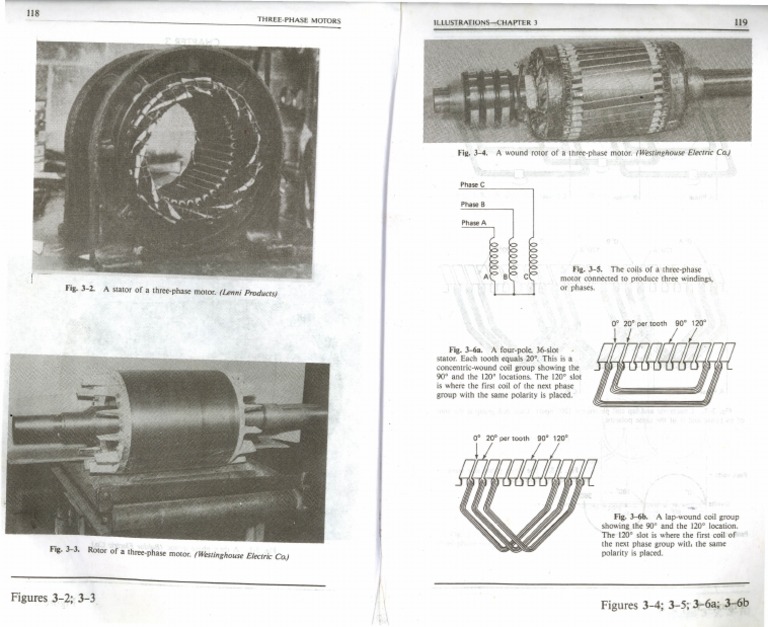 Diagrams Depicting the Components and Winding Configurations of Three ...