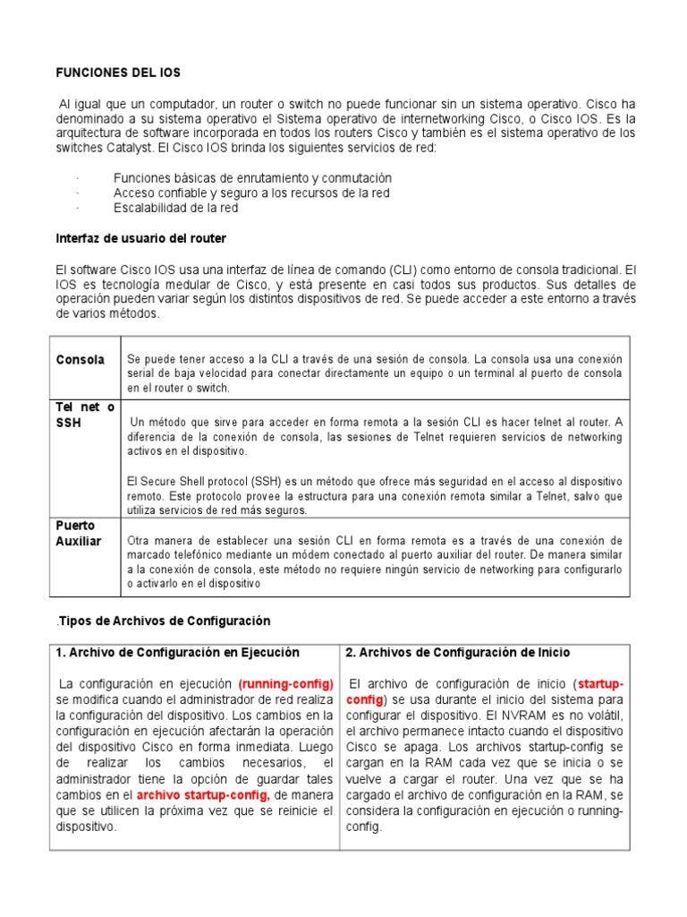 Funciones y operación del sistema operativo Cisco IOS | PDF | Interfaz de línea de comando ...