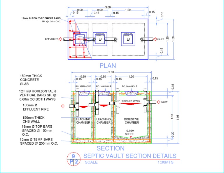Septic Vault Section Details: 150mm THICK Concrete Slab | PDF | Civil ...